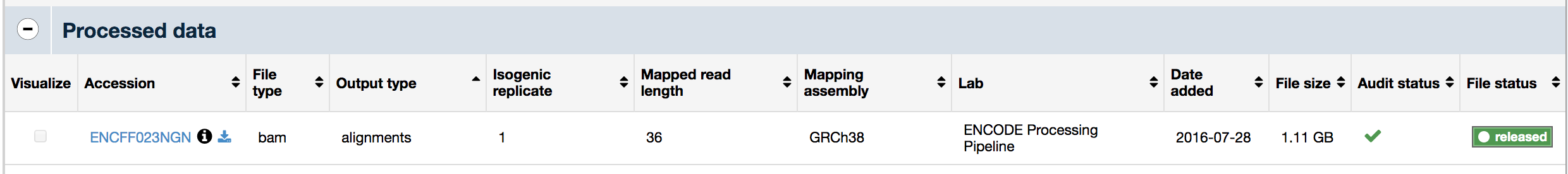 Cli Tutorial — Bpnet 010 Documentation