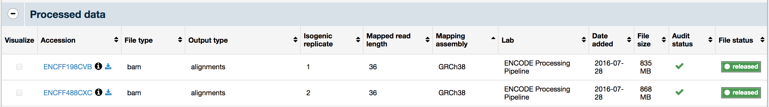 Cli Tutorial — Bpnet 010 Documentation